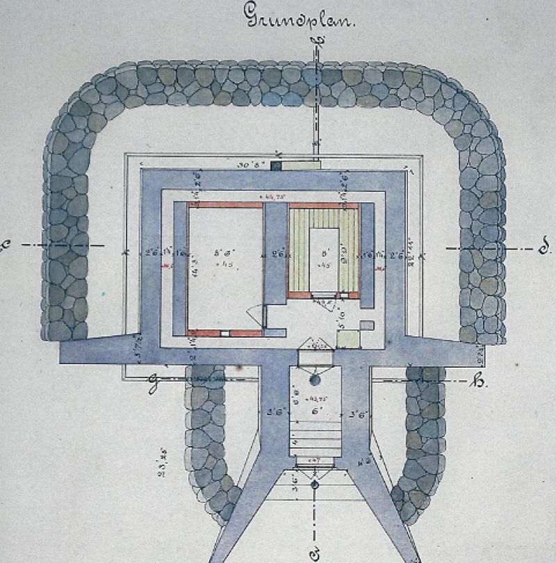 The Permanent Western Batteries - The Copenhagen Fortifications 1886 -1920