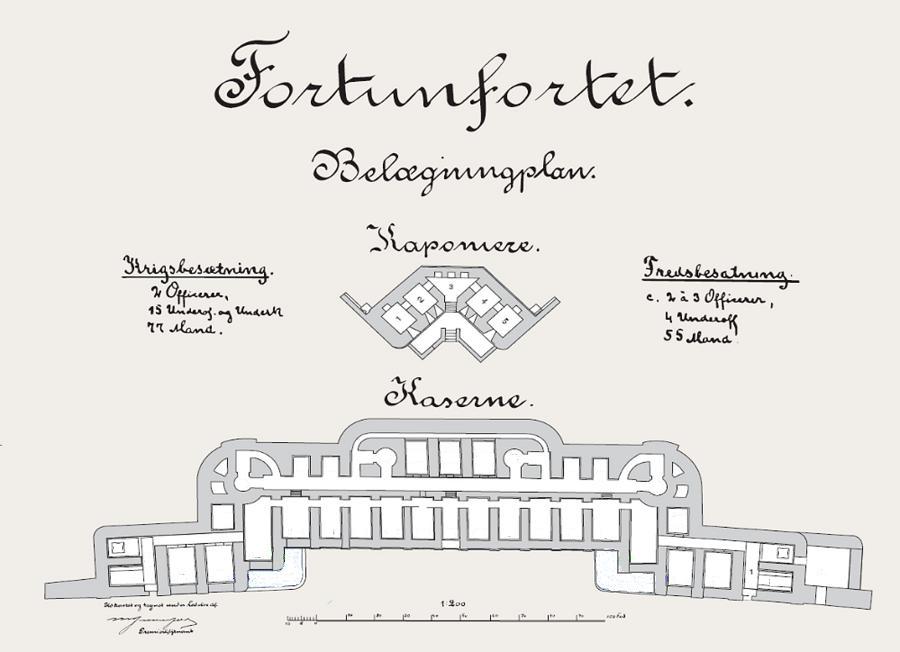 The Fortun Fort - The Copenhagen Fortifications 1886 -1920